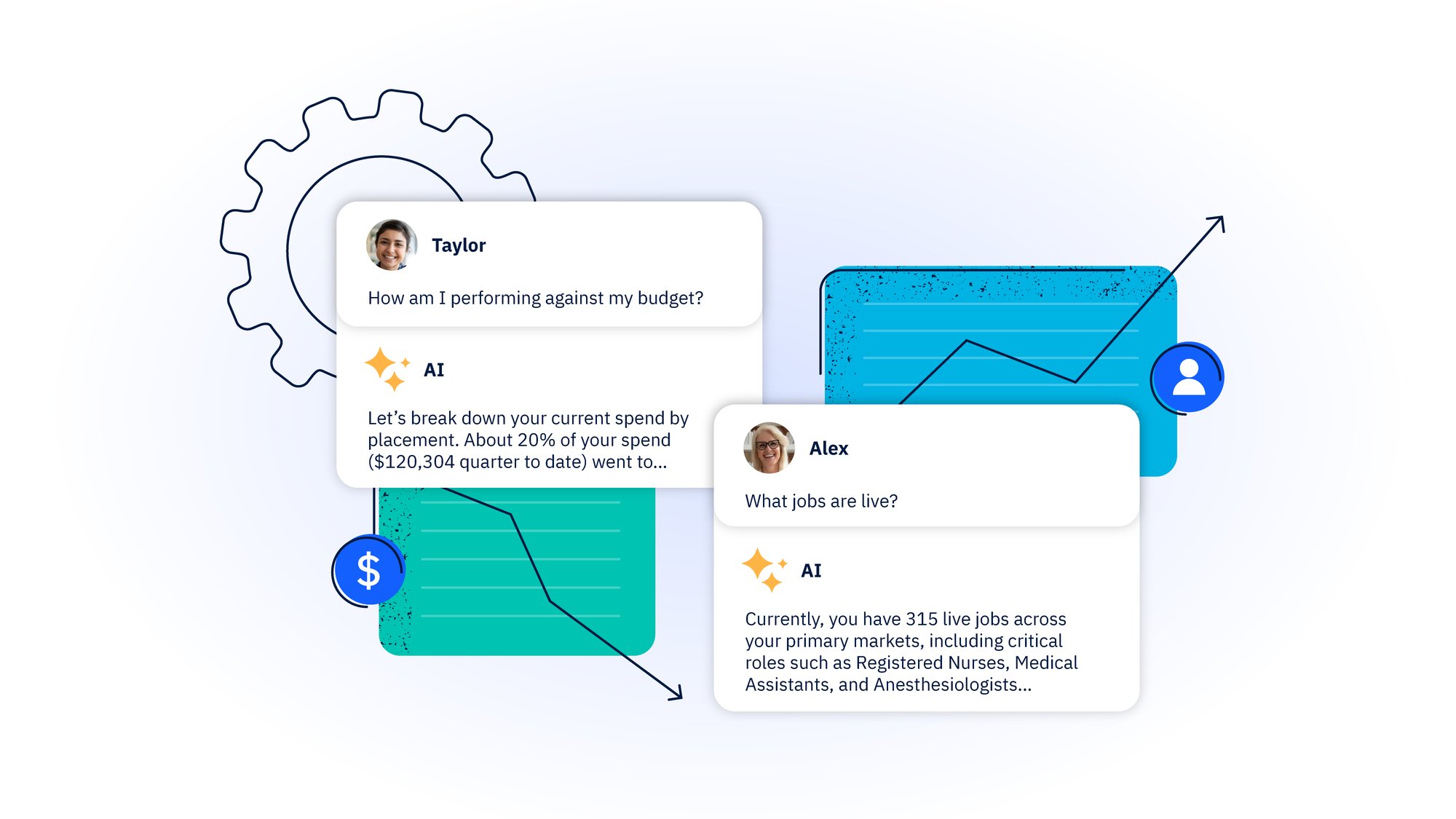 Recruitics AI Recruitment Platform: Predict, Attract & Convert Talent